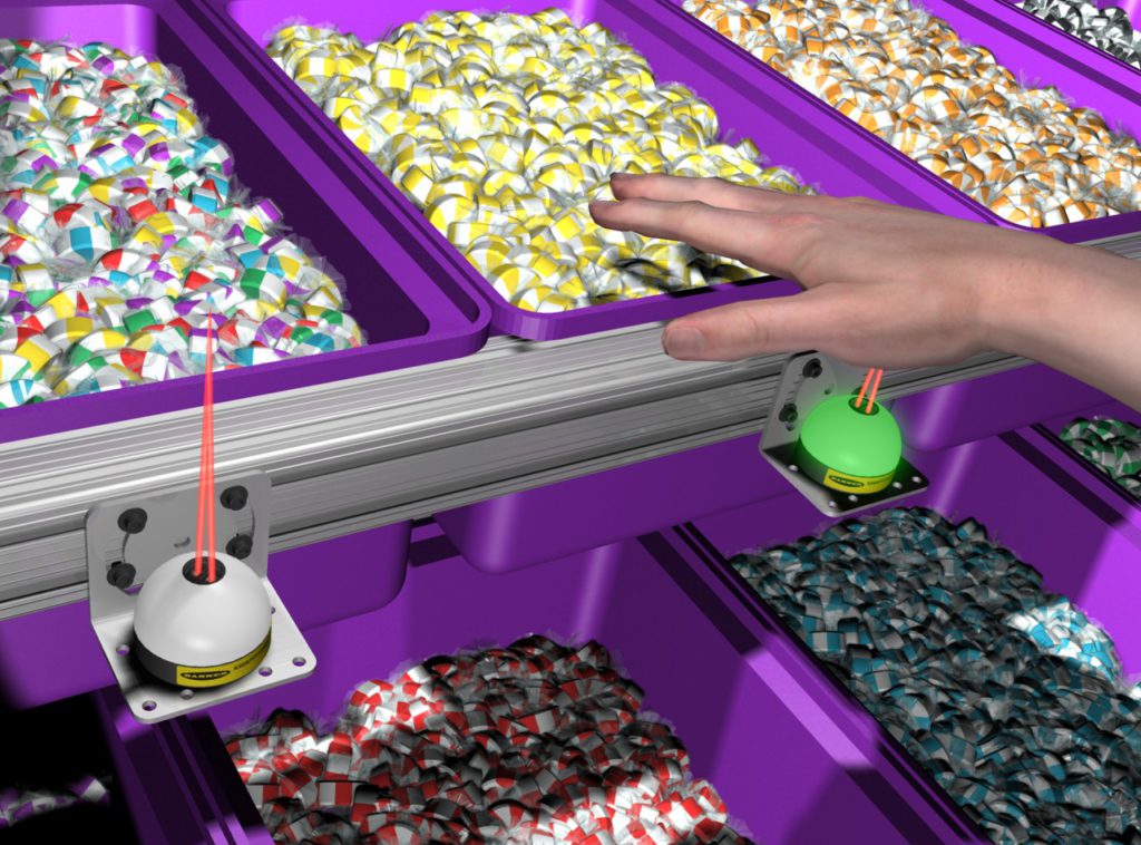 Visual Management – Movimatic